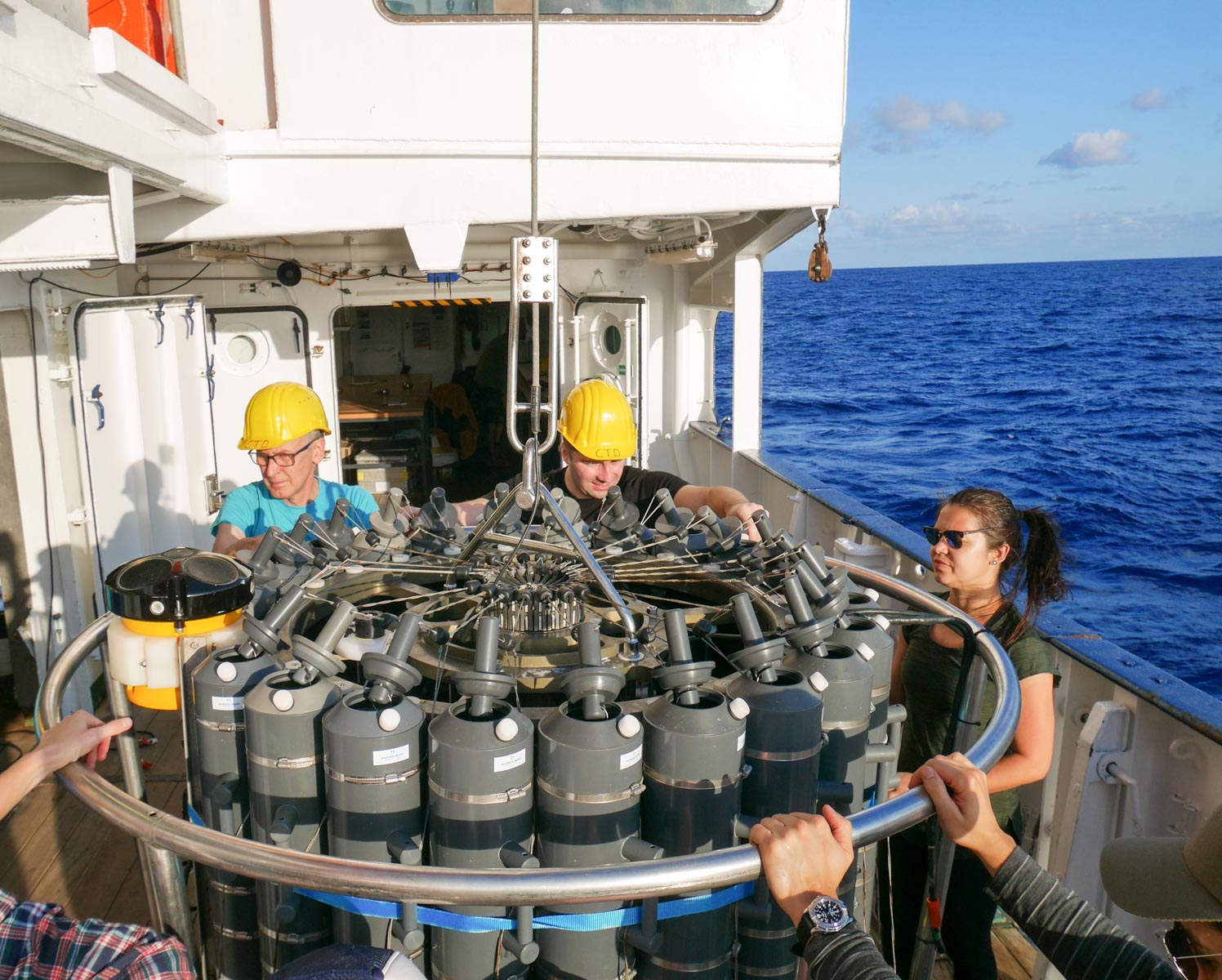 What is a CTD? | M159