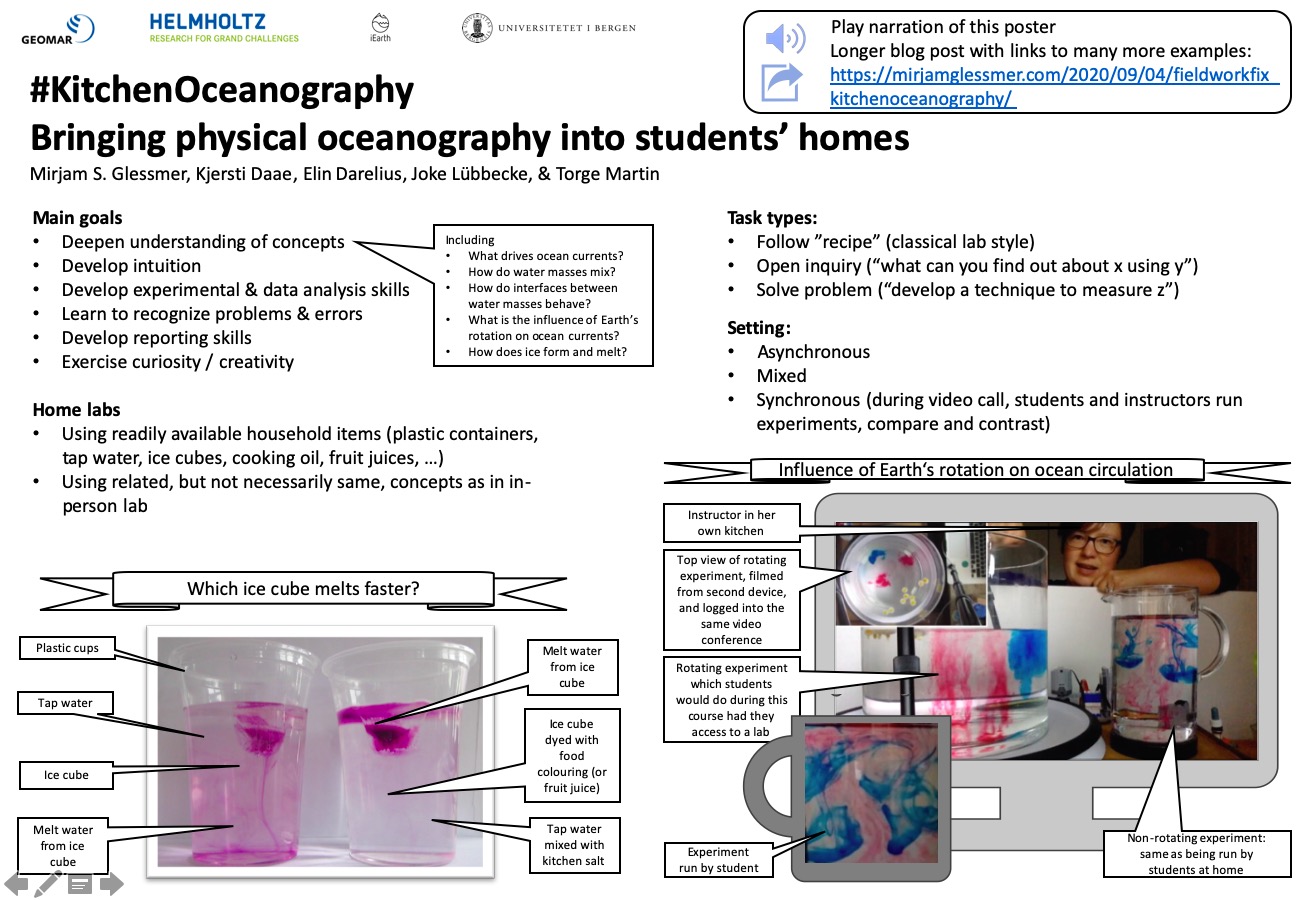 #KitchenOceanography: Bringing physical oceanography into students ...